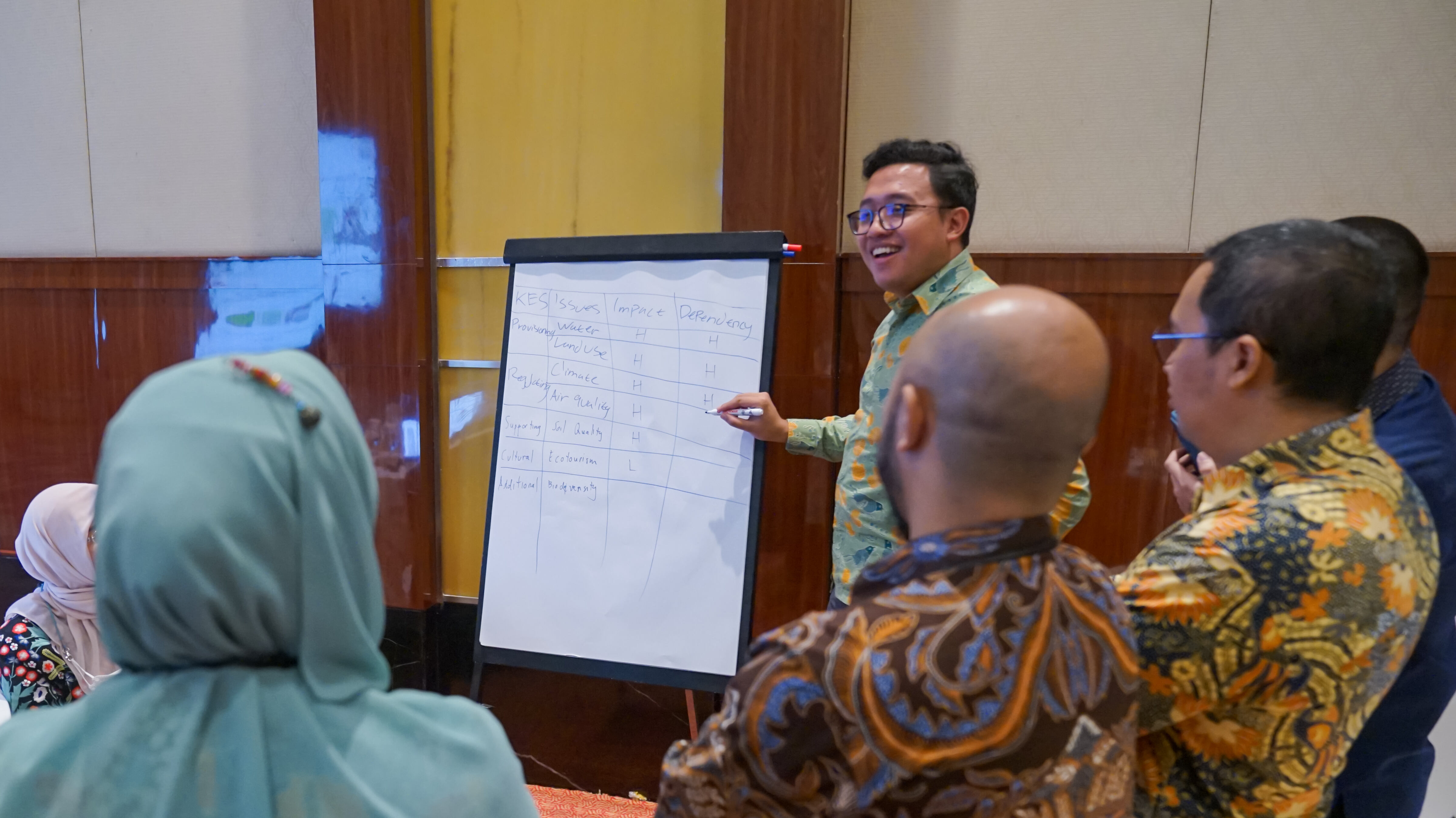 KEUANGAN BERKELANJUTAN | Global Environmental Conservation Organization ...