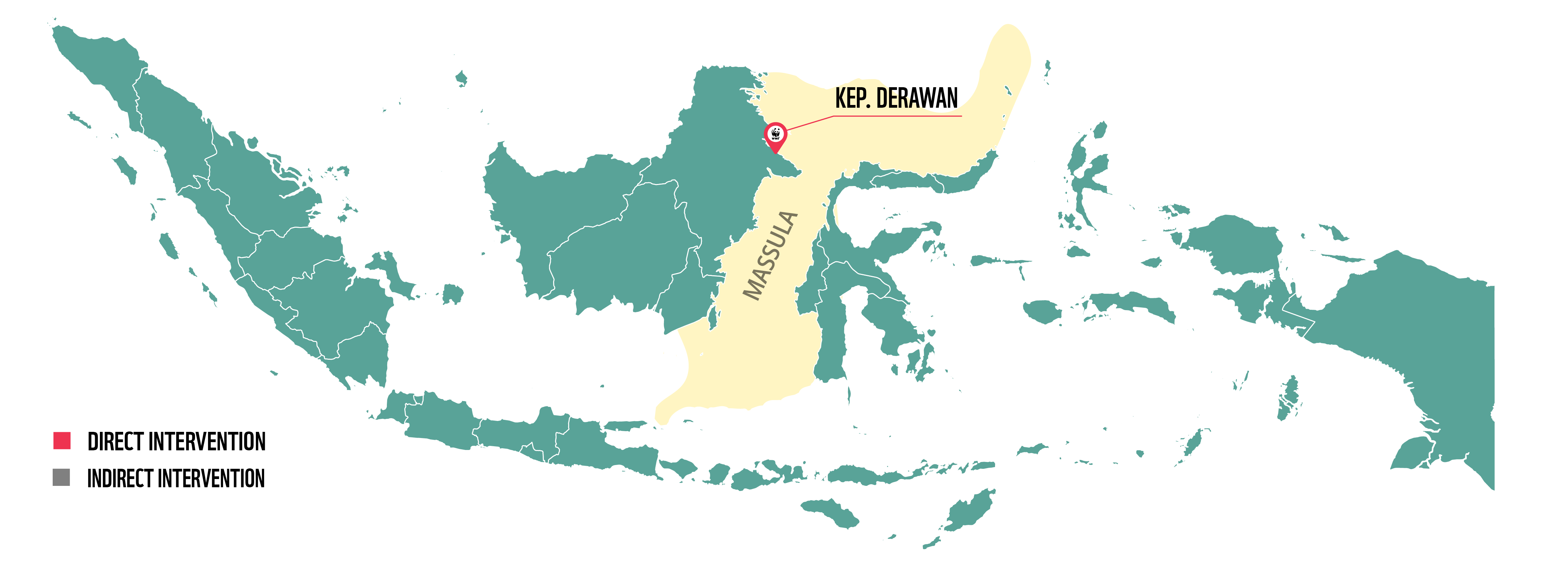 Selat Makassar & Bentang Laut Sulu Sulawesi | Global Environmental ...